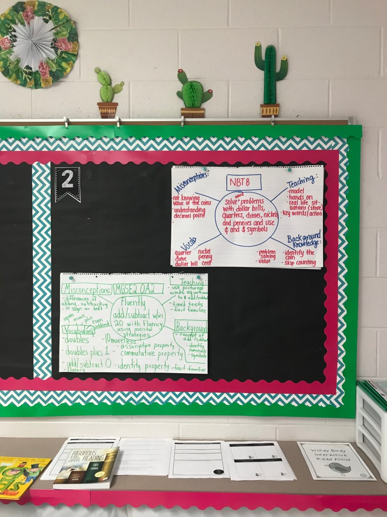 Setting up my Space as an Instructional Coach – Love. Teach. Bless.