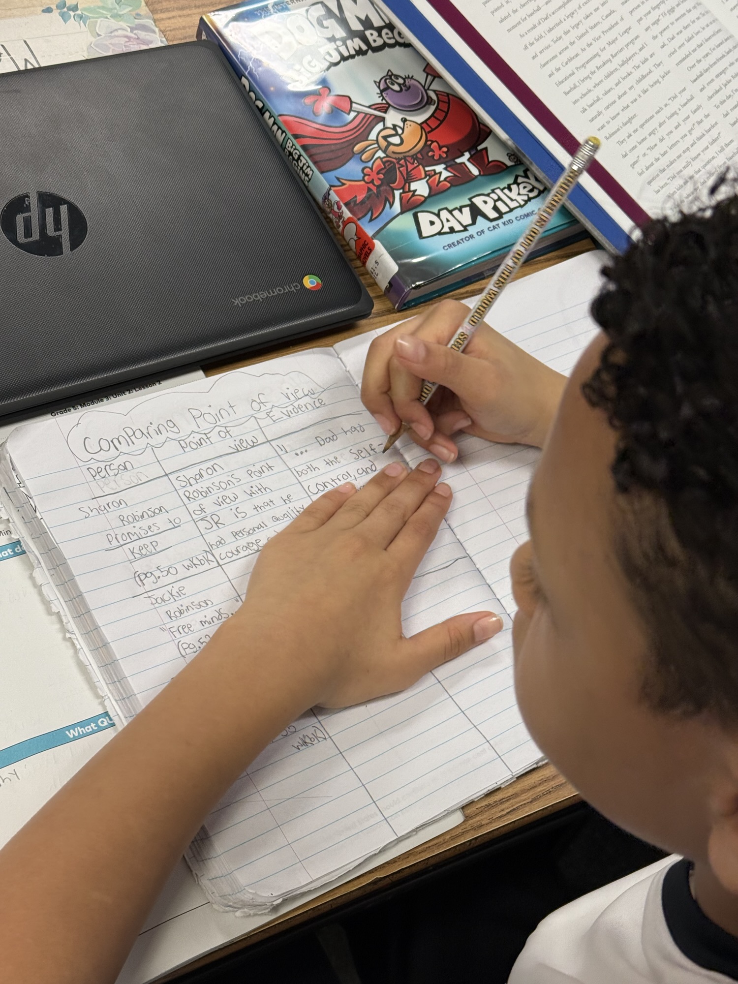 A Day in the Life of my Classroom! – Love. Teach. Bless.